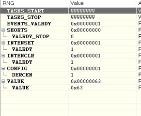 RNG interrupt handler not called - Nordic Q&A - Nordic DevZone - Nordic DevZone