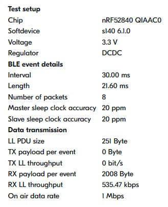 Connection parameter optimize: nRF52840(central) multilink with 8x52832 peripherals - Nordic Q&A ...