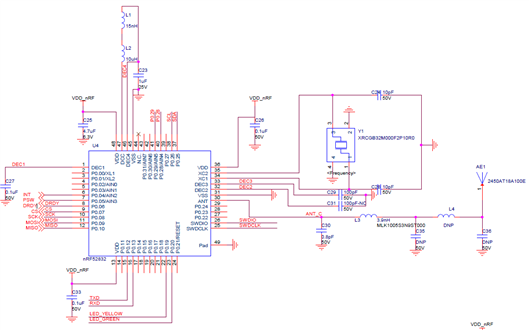 timer1-4 Inaccurate timing issue on nrf5-softdevice - Nordic Q&A - Nordic DevZone - Nordic DevZone