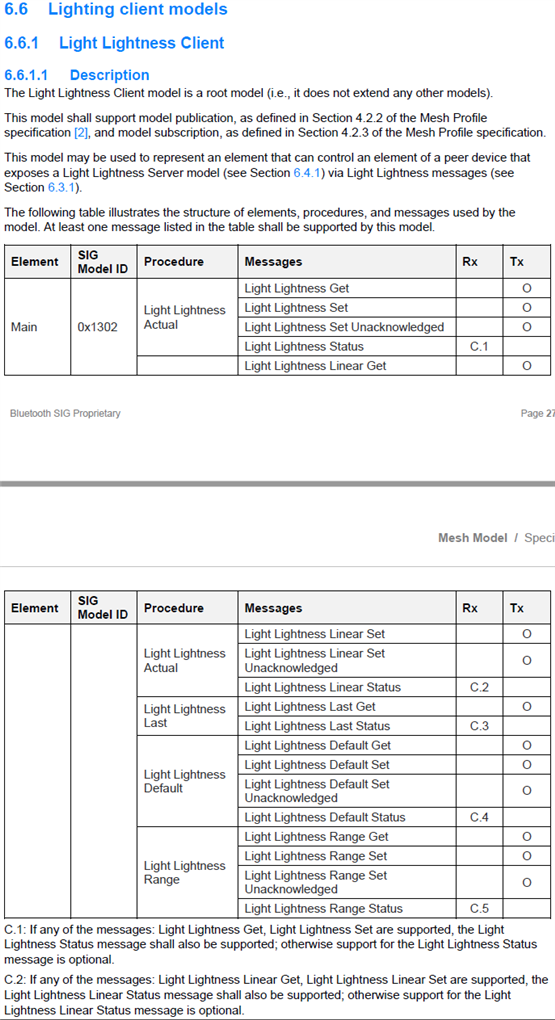 light lightness model example app questions - Nordic Q&A - Nordic DevZone - Nordic DevZone