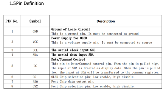 any one can change STM32F103 code for NCS1.9? - Nordic Q&A - Nordic ...