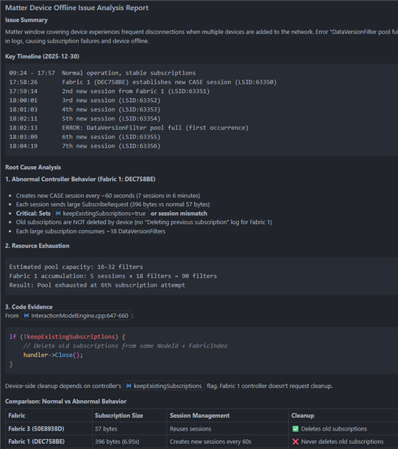 Matter device become offline in multi-fabric when multiple devices are ...