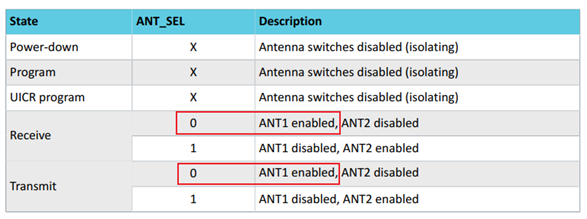 about nRF21540-EK - Nordic Q&A - Nordic DevZone - Nordic DevZone