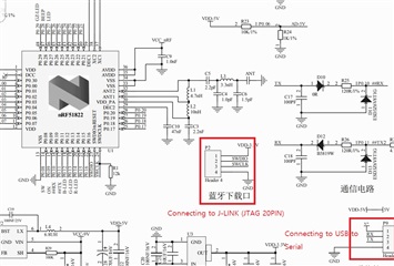 n51822 DTM Settings? - Nordic Q&A - Nordic DevZone - Nordic DevZone
