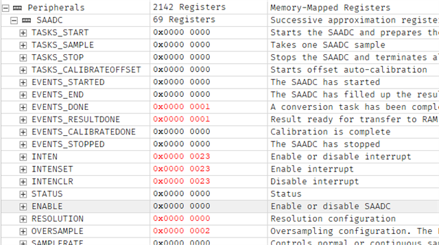 Zephyr Nrfx Saadc Randomly Disables On Its Own Nordic Qanda Nordic Devzone Nordic Devzone