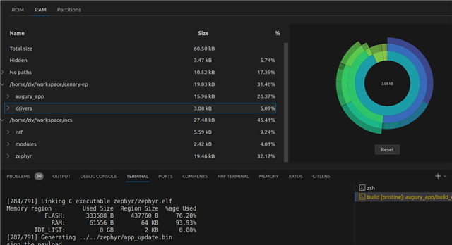 Issues With Memory Report In Vs Code Nrf Extension Nordic Qanda Nordic Devzone Nordic Devzone