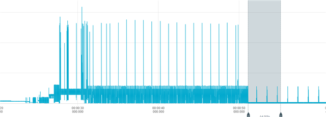 LTE-M behavior and Power saving Modes - Nordic Q&A - Nordic DevZone - Nordic DevZone
