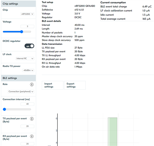 RE: Consuming higher current @ 1 ms advertising interval as expected ...