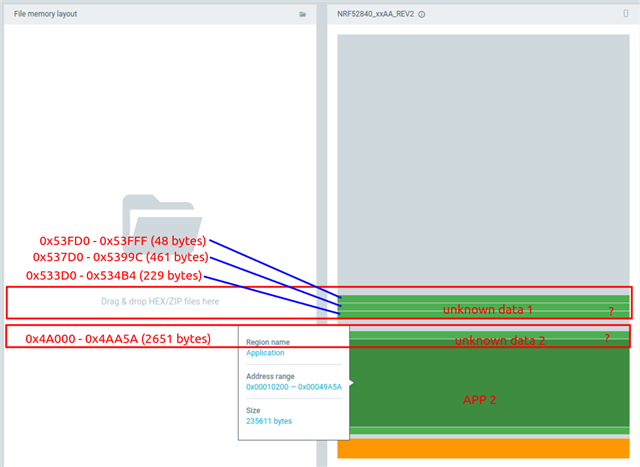 Zephyr, mcuboot, DFU over BLE with external flash. Unknown data in internal flash after DFU ...