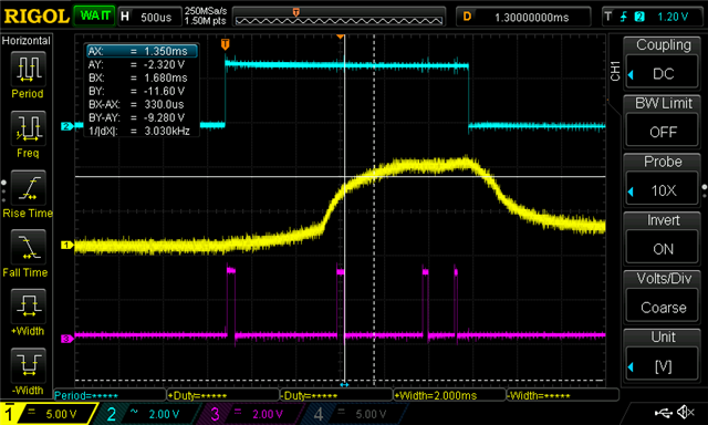 Power Profiler 2 Dynamic Range Switching Nordic Qanda Nordic Devzone Nordic Devzone