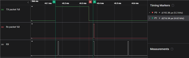 minimum ESB latency - Nordic Q&A - Nordic DevZone - Nordic DevZone