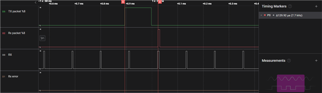 minimum ESB latency - Nordic Q&A - Nordic DevZone - Nordic DevZone