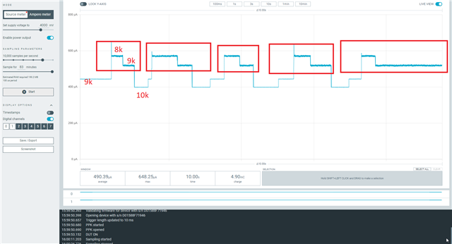Ppk Current Measurement Issue Bad Current Values With Hysteresis While Autoranging Nordic Qanda