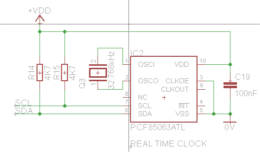RTC causes VDD to rise in deep sleep mode - Nordic Q&A RTC causes VDD to rise in deep sleep mode - Nordic Q&A