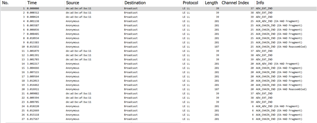 Secondary channel index in extended advertising using nRF Connect SDK - Nordic Q&A - Nordic ...