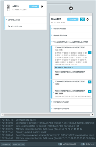 Write Request with Authorization to large characteristics - Nordic Q&A - Nordic DevZone - Nordic ...