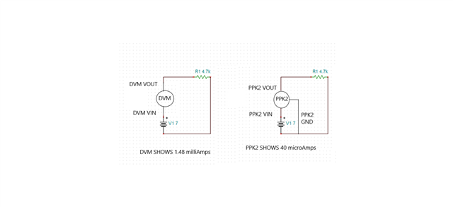 PPK2 FAILURE - Nordic Q&A - Nordic DevZone - Nordic DevZone