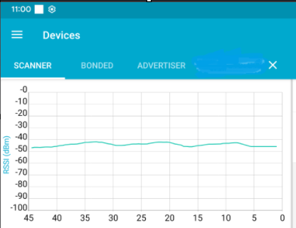 The ble advertising for more than time specified in firmware - Nordic Q&A - Nordic DevZone ...