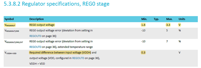 REG0 output VDD rages from 1.8V - 3.3V - current driving capability - Nordic Q&A - Nordic ...