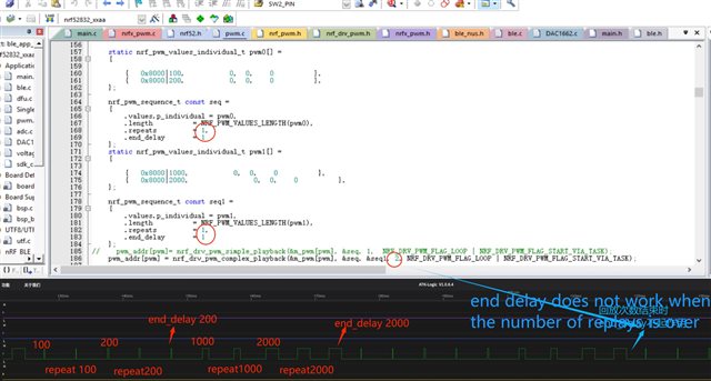 Nrf52832 Use Pwm Output Pulse End Delay Not Work Nordic Qanda Nordic Devzone Nordic Devzone
