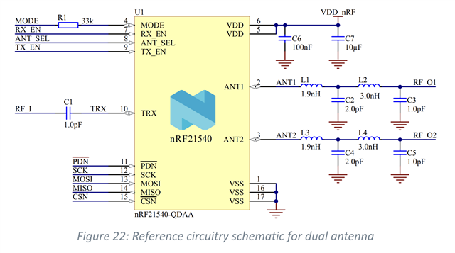 nRF21540 Reference Design Components - Nordic Q&A - Nordic DevZone - Nordic DevZone