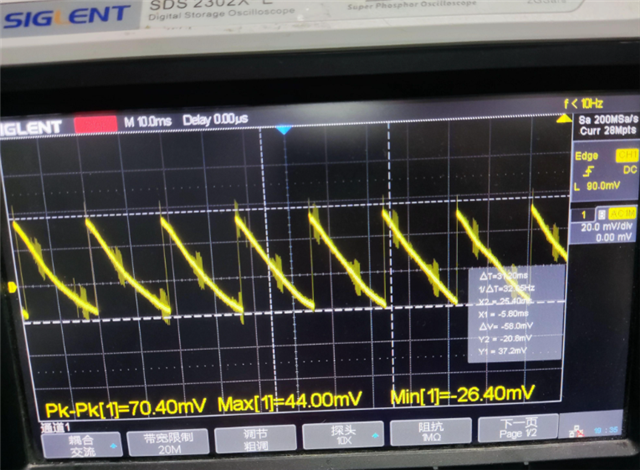 Why Is The Ripple Of The Dec4 Pin In Nrf52832 Internal Dcdc Output Mode Larger Than The Ripple