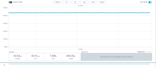 Nrf52832 Higher Current Consumption In Idle State Than Expected Nordic Qanda Nordic Devzone