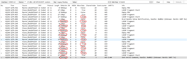 Extended Connection Events While Using Coded Phy As A Central Nordic Qanda Nordic Devzone