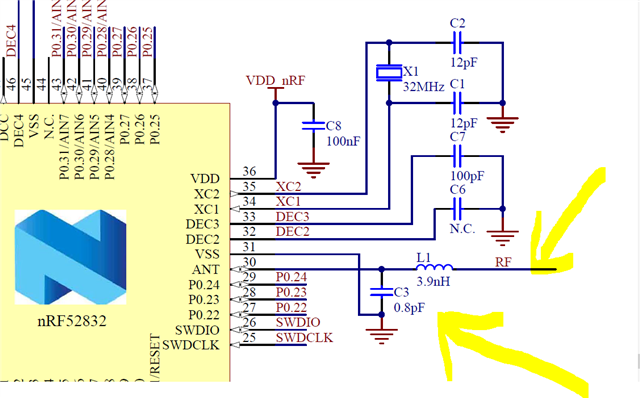 How To Debug The Tx Output Power Nordic Qanda Nordic Devzone Nordic Devzone