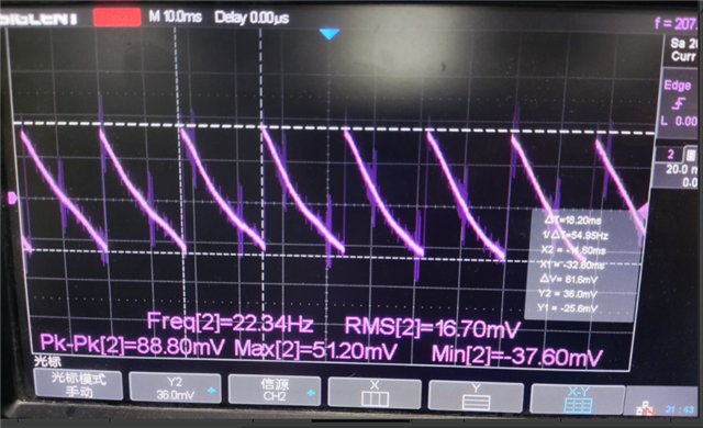 Why Is The Ripple Of The Dec4 Pin In Nrf52832 Internal Dcdc Output Mode Larger Than The Ripple