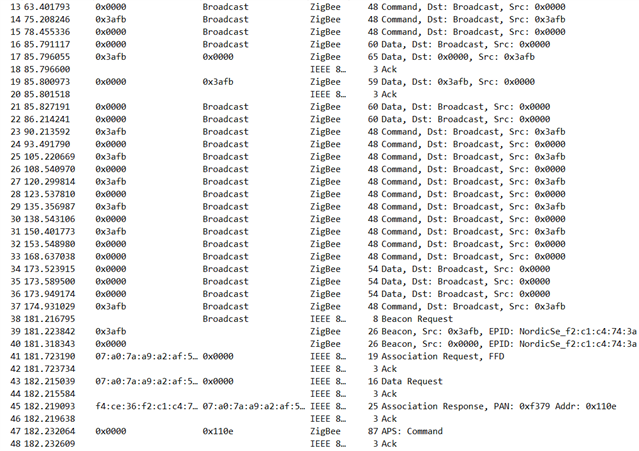 Ota Dfu Functiality Via Both Ble And Zigbee Nordic Qanda Nordic Devzone Nordic Devzone