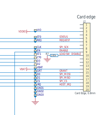 What are the pins defined in Zephyr-RTOS nrf7002eb overlay file (for shield) - Nordic Q&A ...