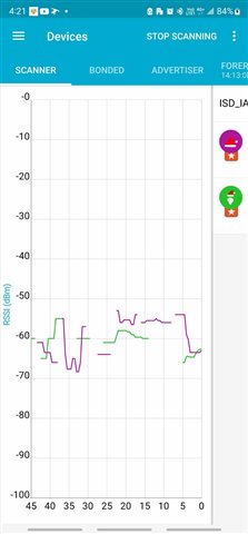 Create connection is too slow when BLE mesh enable - Nordic Q&A - Nordic DevZone - Nordic DevZone