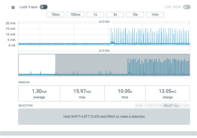 nRF5340dk too high current consumption with BLE - Nordic Q&A - Nordic ...