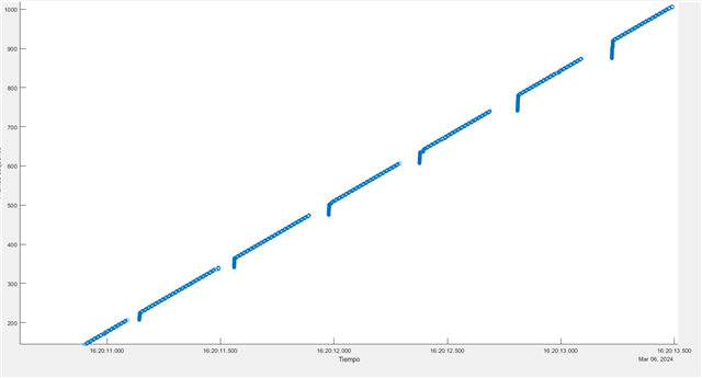 Log file reliability in nrfConnect for Desktop BLE - Nordic Q&A ...