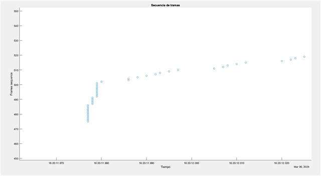 Log file reliability in nrfConnect for Desktop BLE - Nordic Q&A ...