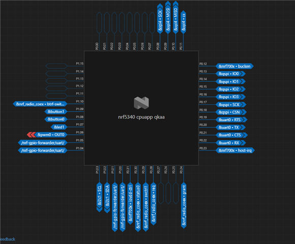 Nrf5340 Spi Does Not Work At All Nordic Qanda Nordic Devzone Nordic Devzone