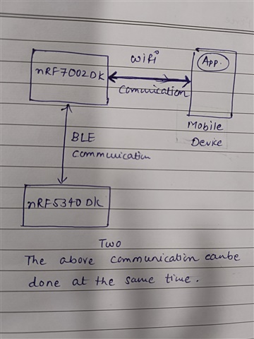 Related to NRF7002DK Wifi and Bluetooth Simultaneous working - Nordic Q&A - Nordic DevZone ...