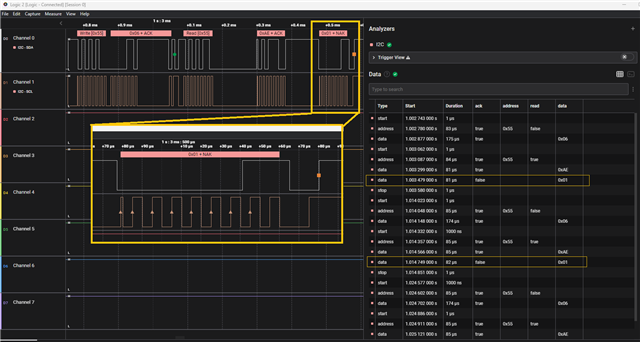 Problem With Twim Driver During I2c Reading Command Nordic Qanda Nordic Devzone Nordic Devzone