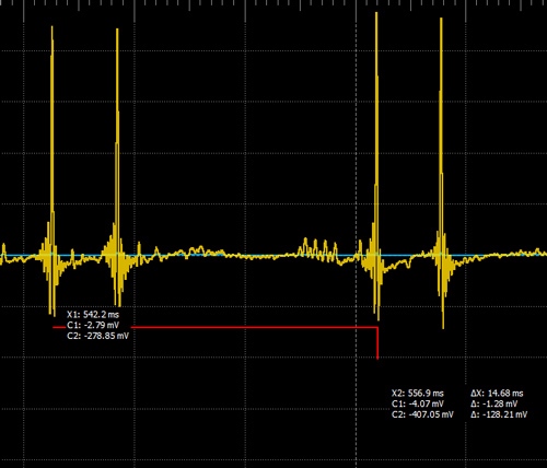 Softdevice Impact On Processing Time Nordic Qanda Nordic Devzone Nordic Devzone