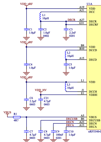 What are the official recommendations for caps and inductors for nRF53 ...