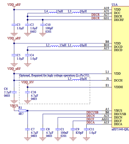 What are the official recommendations for caps and inductors for nRF53 ...