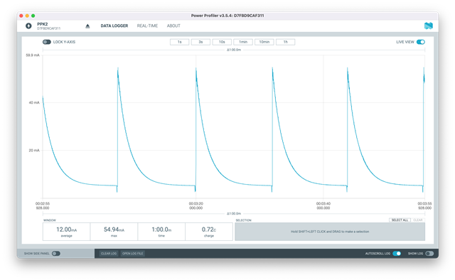 How Reliable Is The Power Profiler Ii Nordic Qanda Nordic Devzone Nordic Devzone