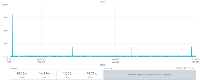Nrf52 Idle Current In Zephyr When Rtt Is Enabled Nordic Qanda Nordic Devzone Nordic Devzone