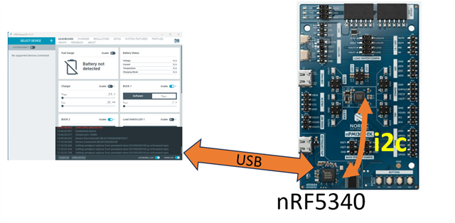 Is it possible to get access to the firmware running on the nRF5340 (nPM Controller) on the ...