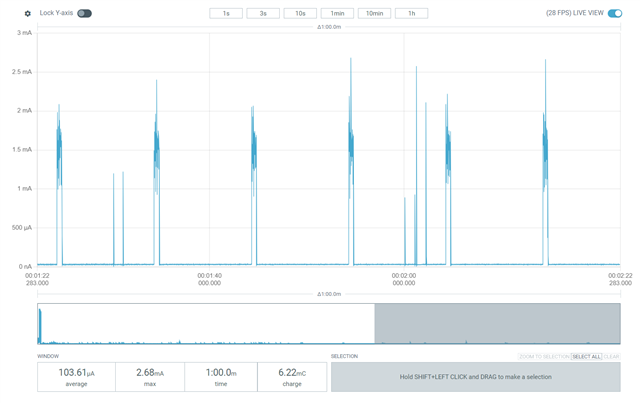 nRF7000 sleep current - Nordic Q&A - Nordic DevZone - Nordic DevZone