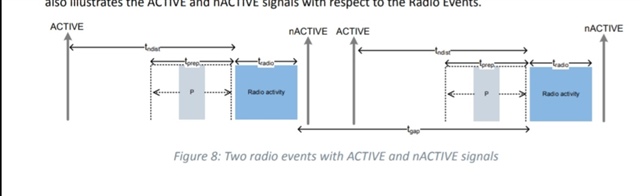 BLE advertising events - Nordic Q&A - Nordic DevZone - Nordic DevZone