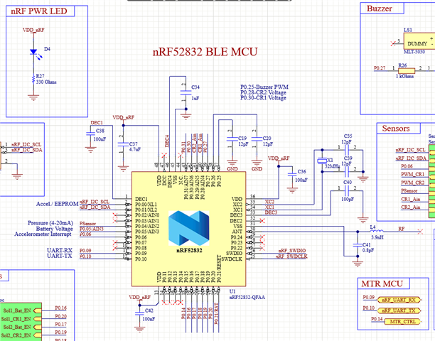 nRF52832 BLE Beacon sample not working with external buck converter - Nordic Q&A - Nordic ...