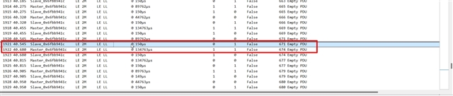 Ble Throughput With S112 Nordic Qanda Nordic Devzone Nordic Devzone