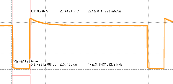 PWM parameter settings problems. - Nordic Q&A - Nordic DevZone - Nordic DevZone
